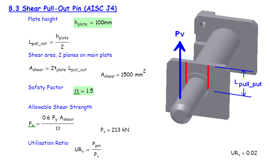 Structural Appurtenances